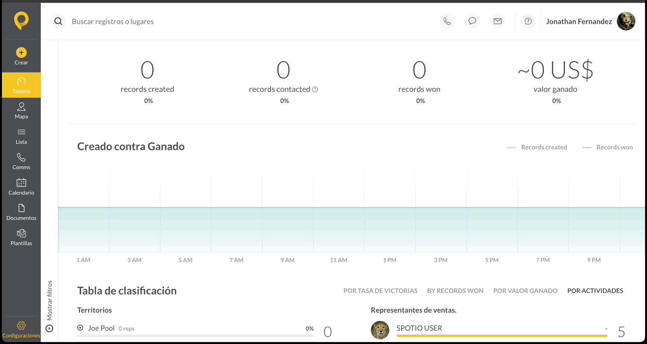 Creación de etapas personalizadas (Custom Stages) – SPOTIO
